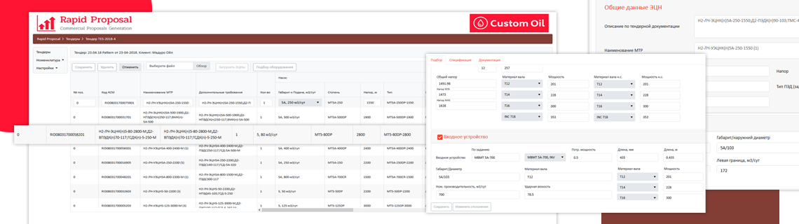 Optimizing Finance Reports with SharePoint – Businessware Technologies