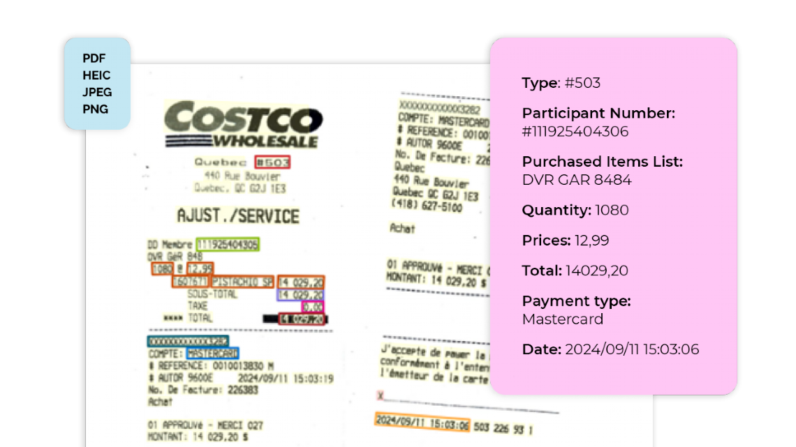 Automation of Costco Receipt Analysis Using Azure AI Platform | Portfolio