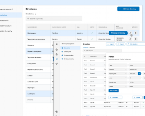 What Is Master Data Management: Benefits And Core Features ...