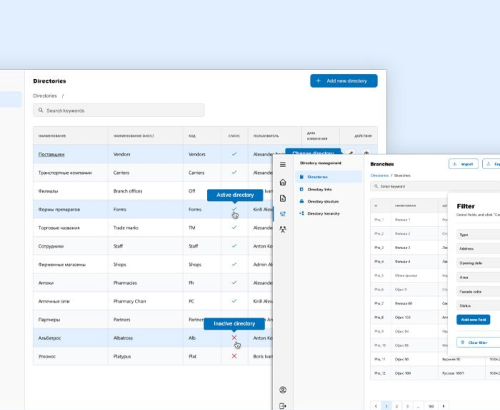 What Is Master Data Management: Benefits And Core Features ...