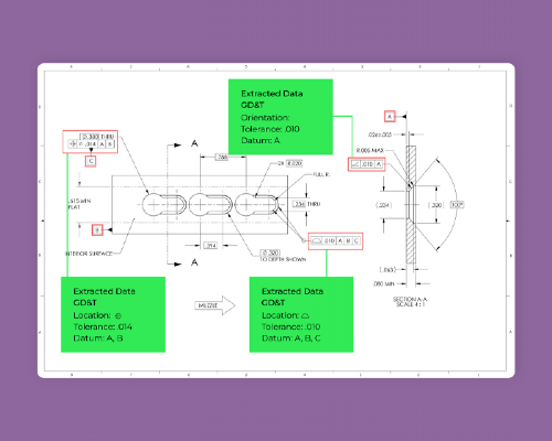 AI For Construction Drawings: Trends, Capabilities and Case Studies