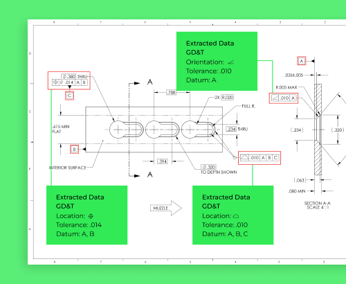 AI For Construction Drawings: Trends, Capabilities and Case Studies