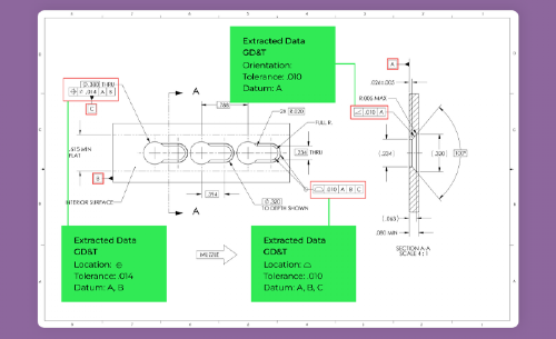 Engineering Drawing Data Extraction | Businessware Technologies