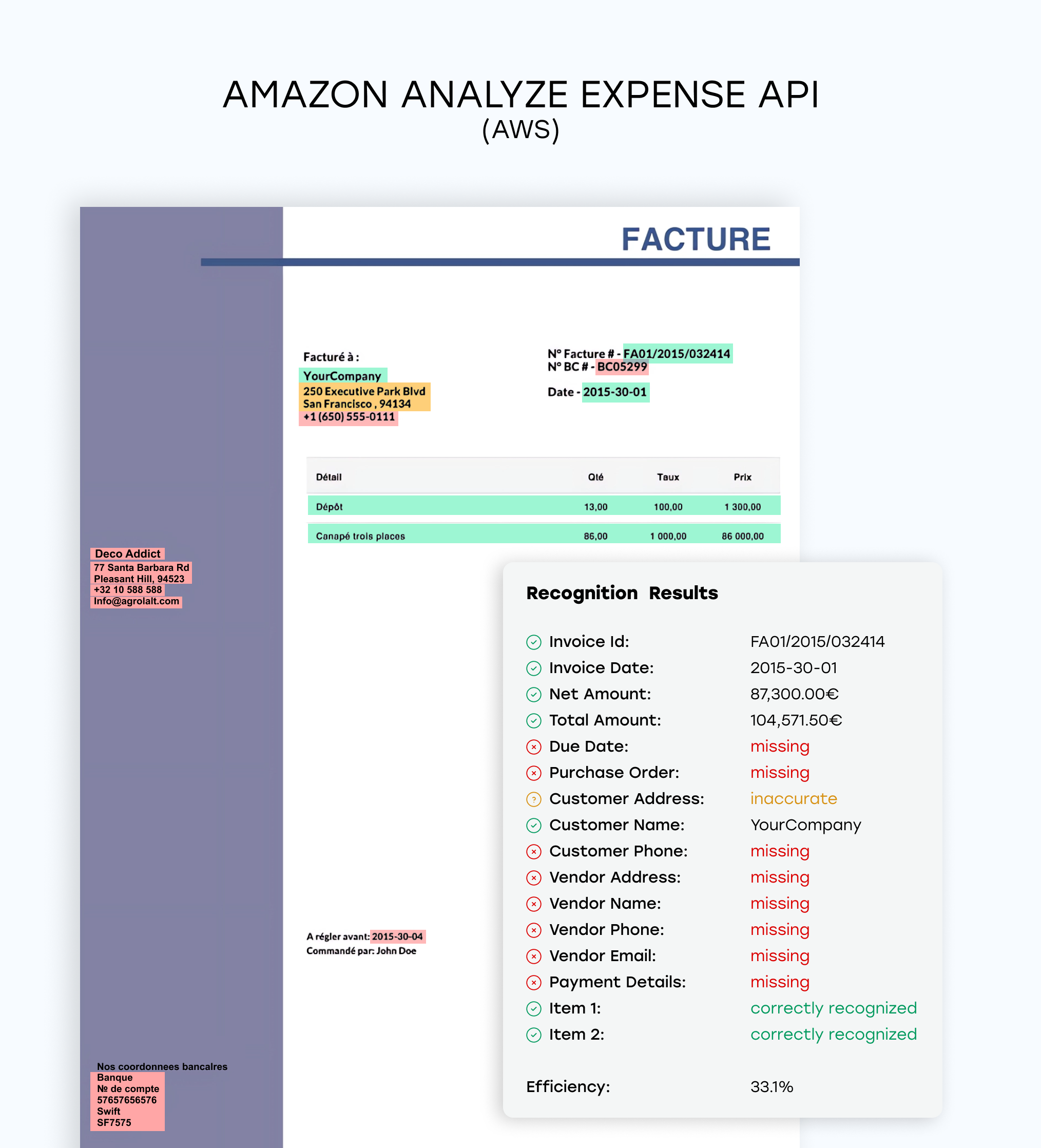 AWS Textract vs Google, Azure, and GPT-4o: Invoice Extraction Benchmark