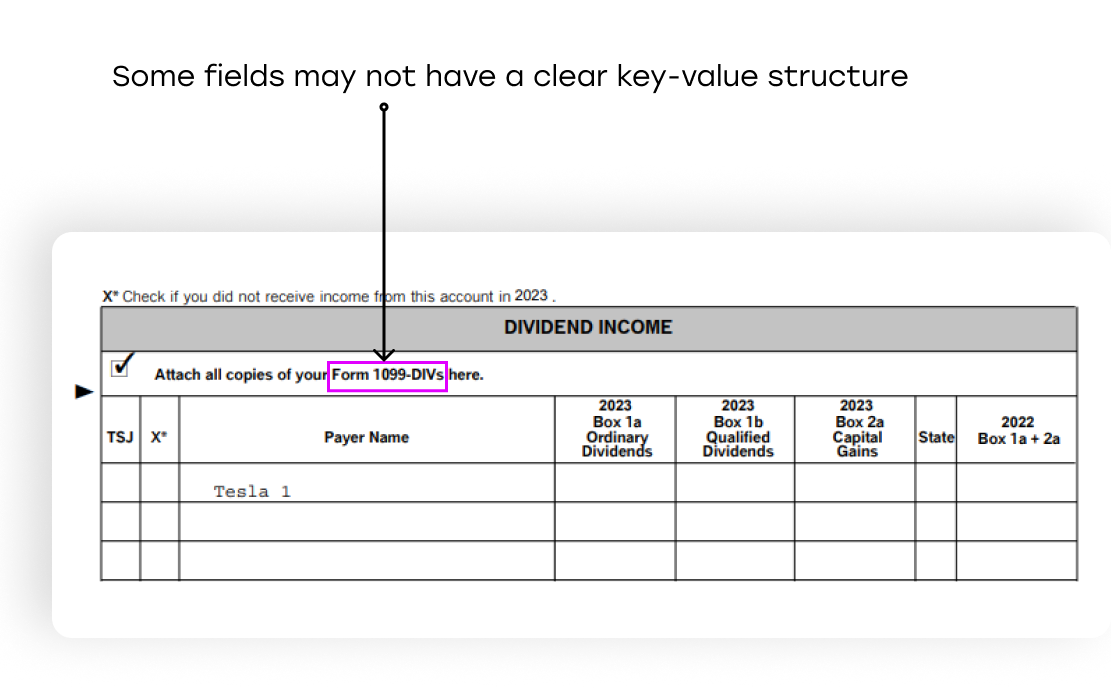 Azure Document Intelligence vs AWS Textract: Comparing IDP Solutions ...