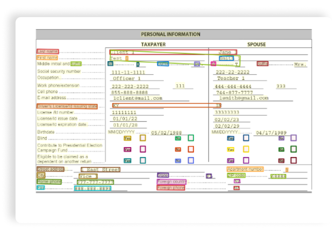 Azure Document Intelligence vs AWS Textract: Comparing IDP Solutions ...