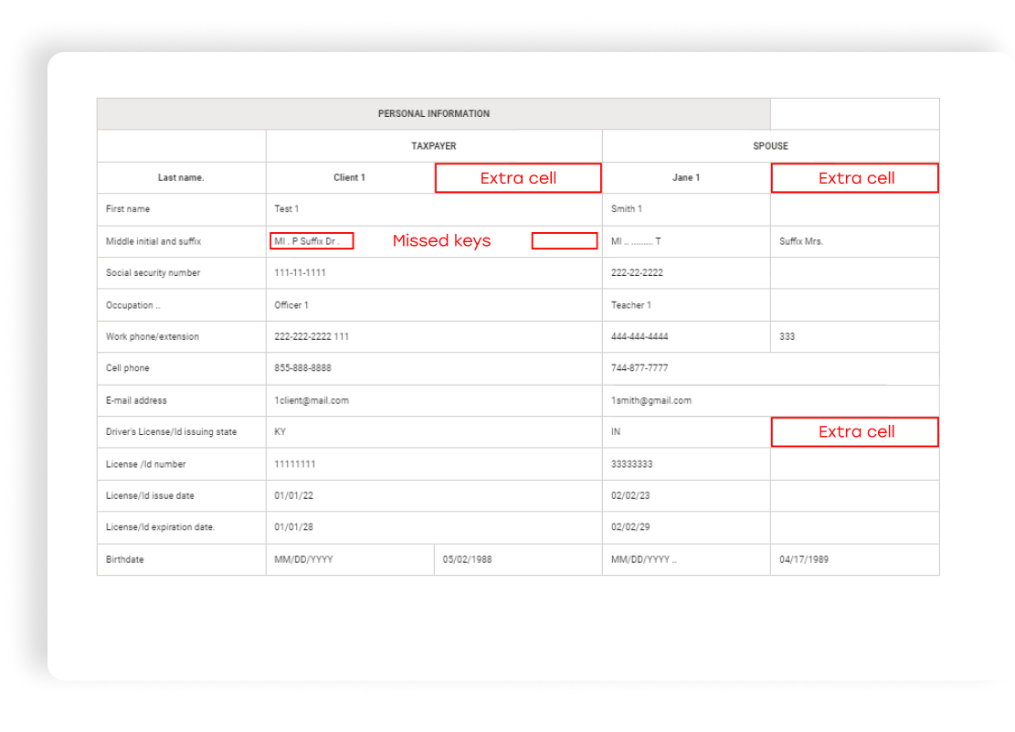 Azure Document Intelligence vs AWS Textract: Comparing IDP Solutions | Businessware Technologies ...