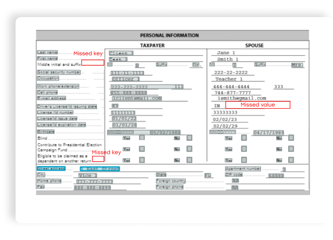 Azure Document Intelligence vs AWS Textract: Comparing IDP Solutions ...