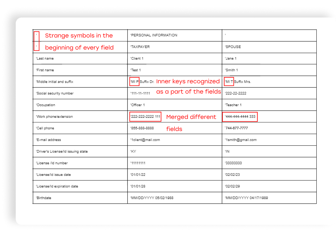 Azure Document Intelligence vs AWS Textract: Comparing IDP Solutions | Businessware Technologies ...