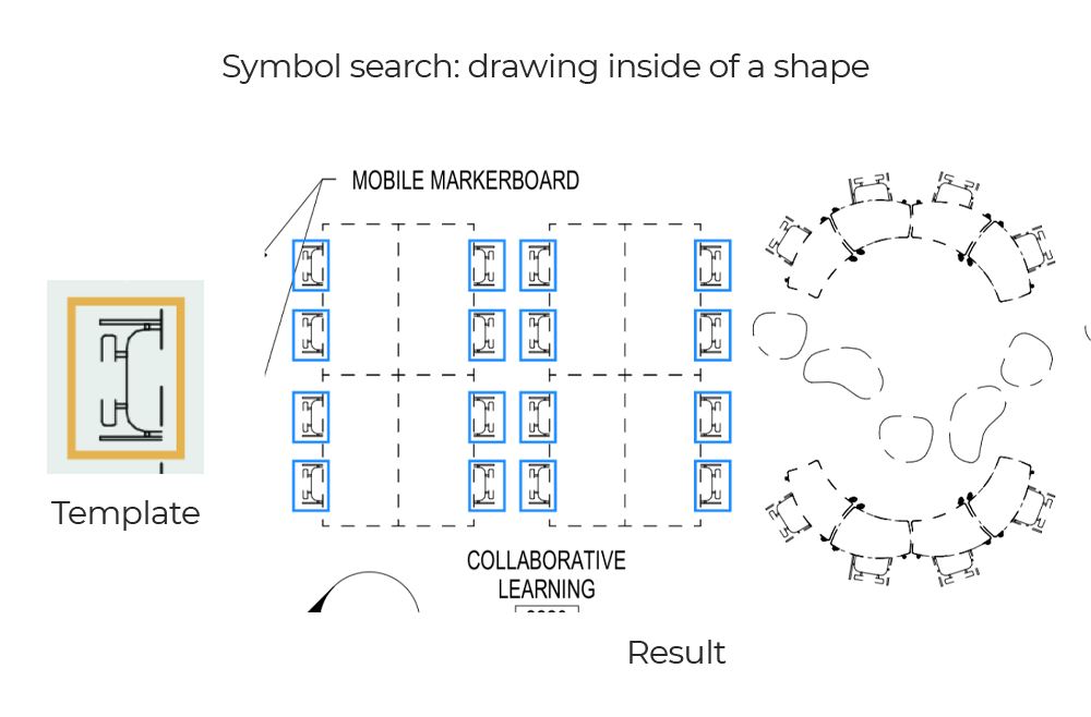 AI For Construction Drawings: Trends, Capabilities and Case Studies