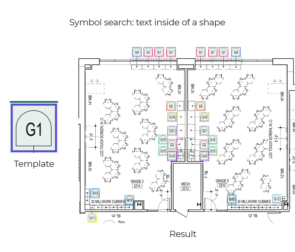AI For Construction Drawings: Trends, Capabilities and Case Studies