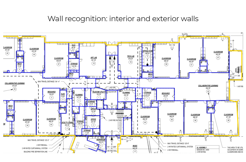 AI For Construction Drawings: Trends, Capabilities and Case Studies