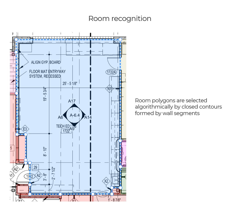AI For Construction Drawings: Trends, Capabilities and Case Studies