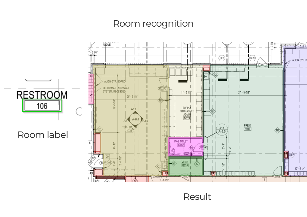 AI For Construction Drawings: Trends, Capabilities and Case Studies
