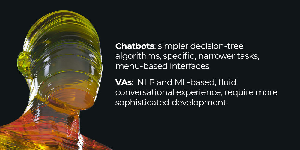 Enterprise AI Assistants vs Chatbots: Key Differences for Business ...