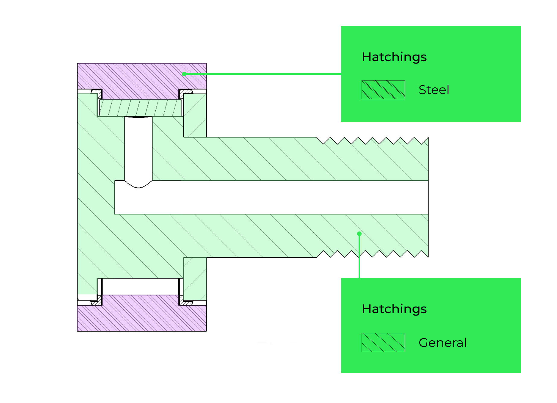 Feature Extraction AI For Engineering Drawings | Businessware Technologies