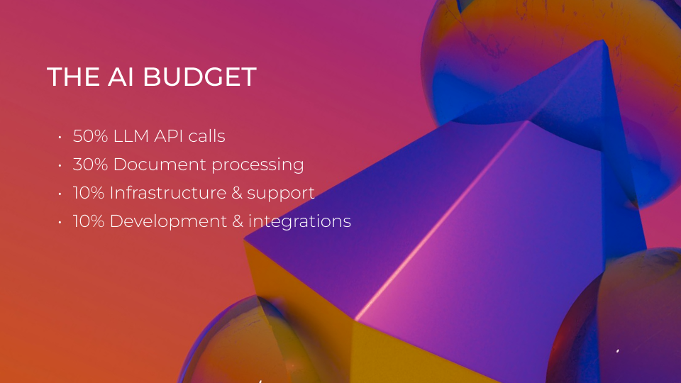 What Does It Cost to Build an AI System in 2025? A Practical Look at LLM Pricing