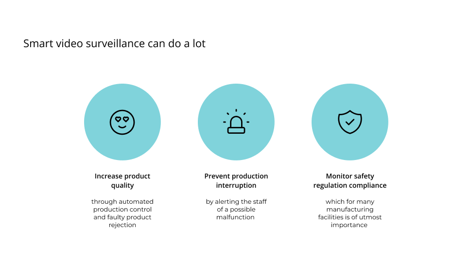 Machine Learning In Supply Chain: 9 Use Cases To Improve Business ...