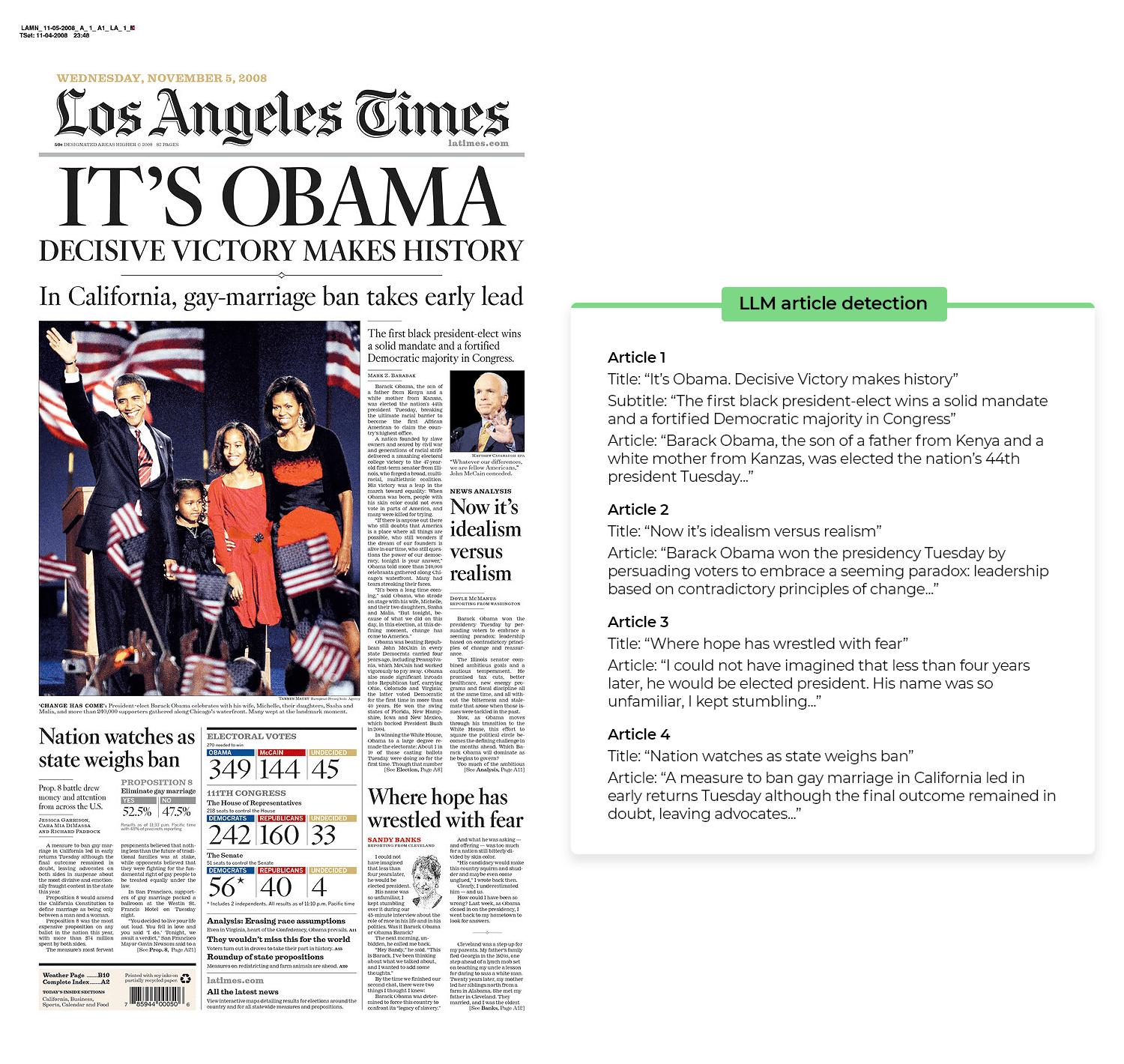 Automatic Processing Of Newspapers And Magazines With AI | Businessware ...