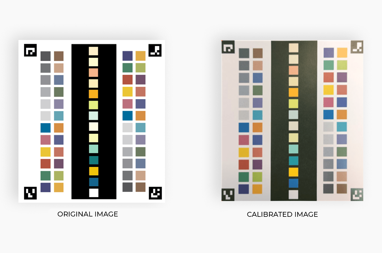 Detecting Test Strip Colors With AI | Businessware Technologies