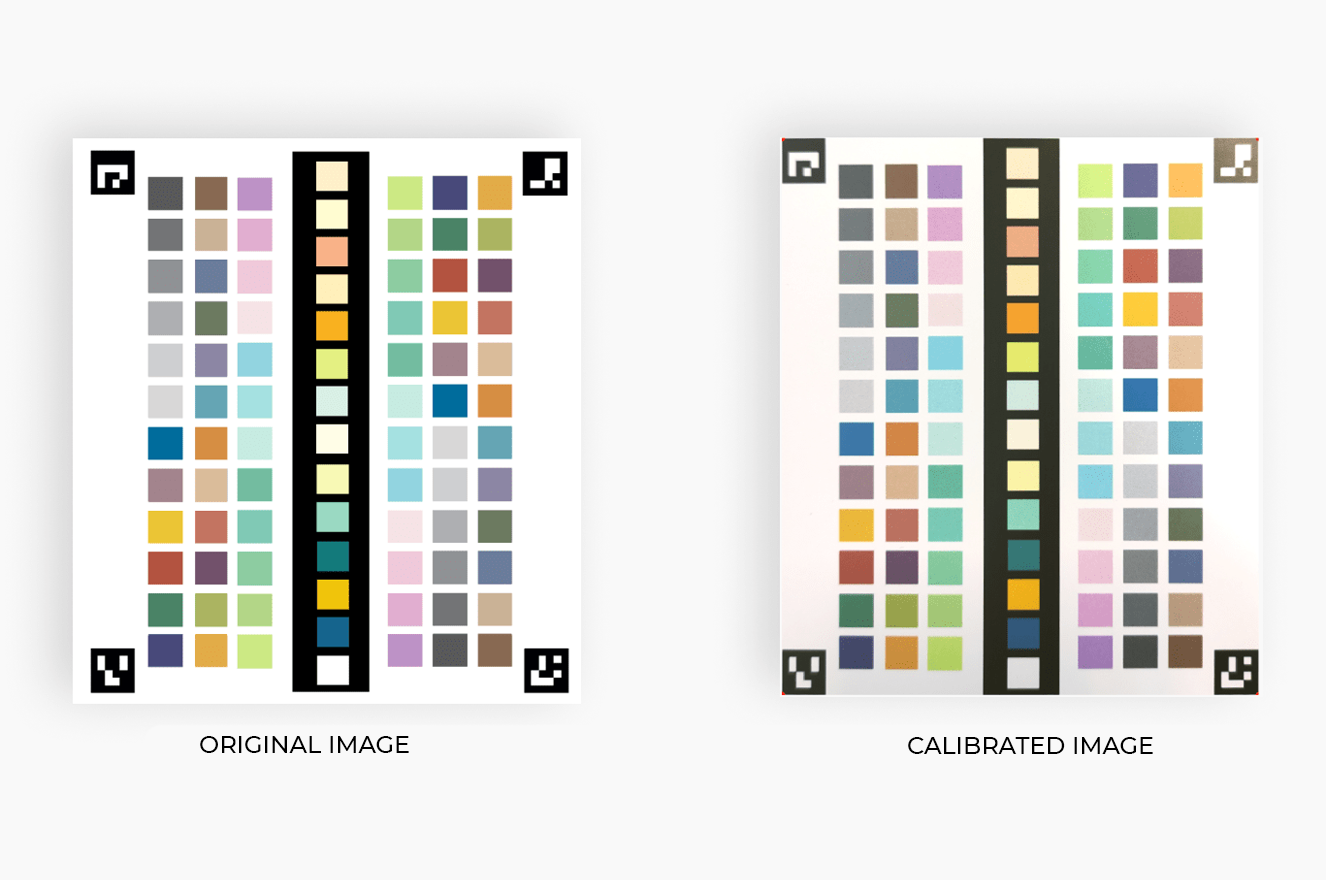 Detecting Test Strip Colors With AI | Businessware Technologies