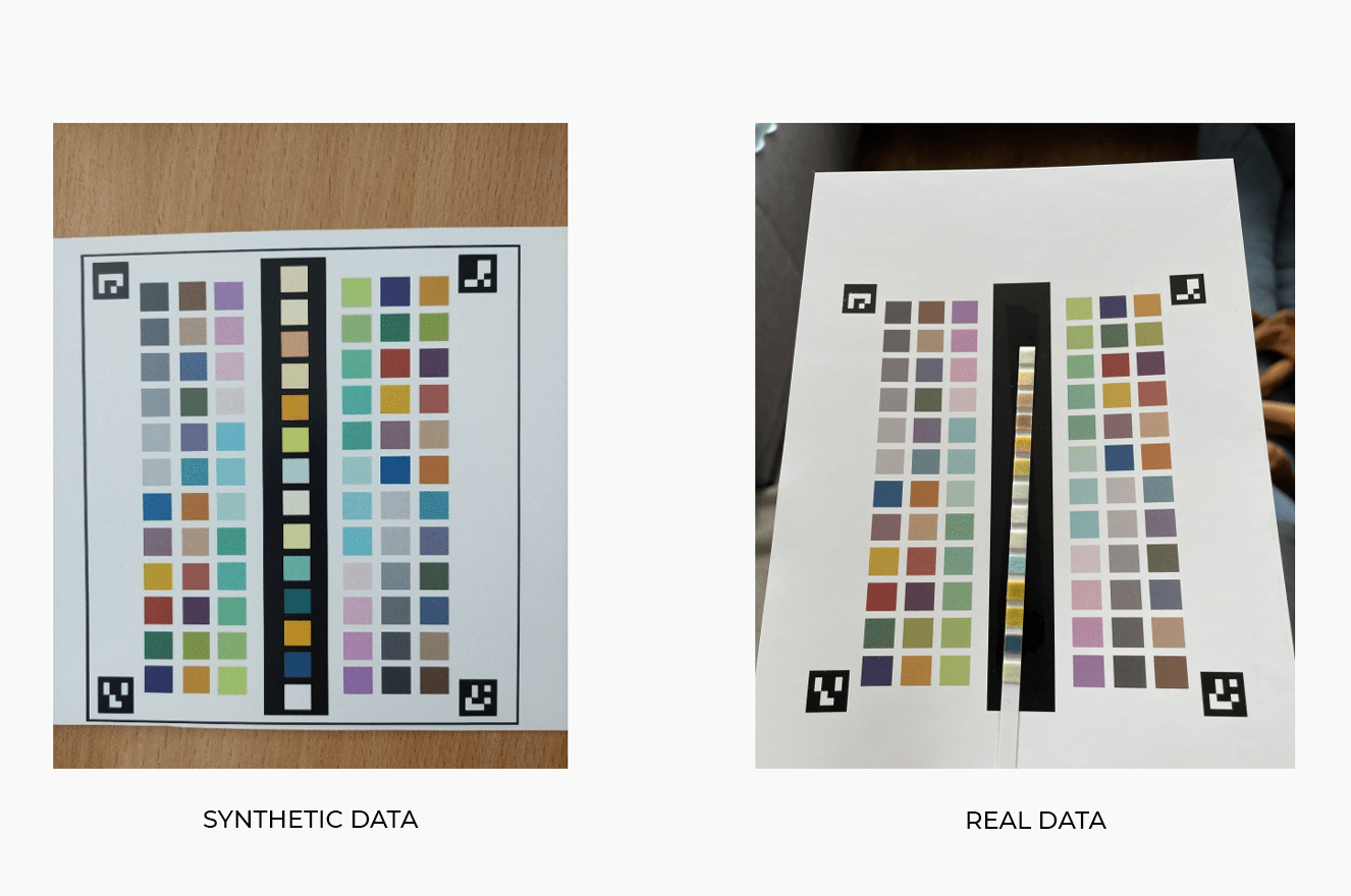 Detecting Test Strip Colors With AI | Businessware Technologies