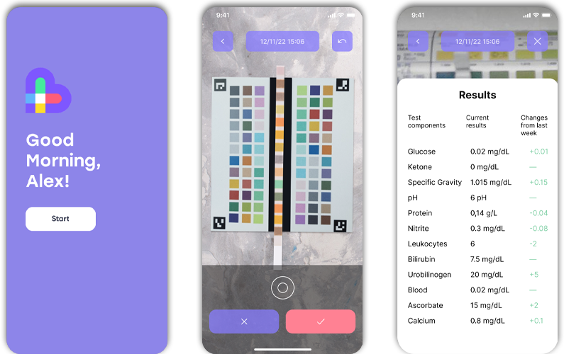 Detecting Test Strip Colors With AI | Businessware Technologies