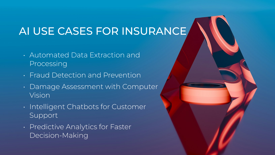 Automating Insurance Claim Processing Through AI | Businessware Technologies