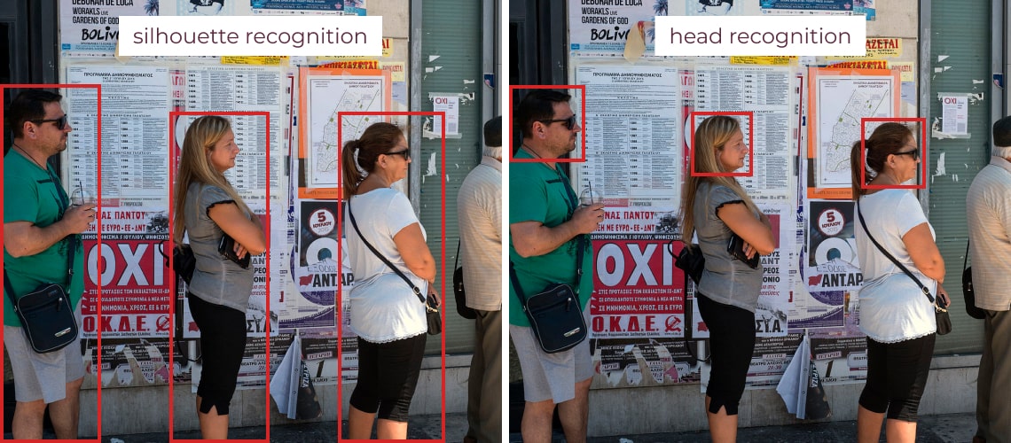 Facial Recognition For Detecting People In Queues | Custom Software Development Services ...