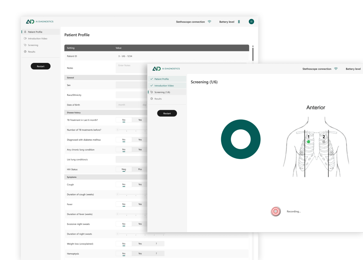 AI For Tuberculosis Diagnostics | Businessware Technologies
