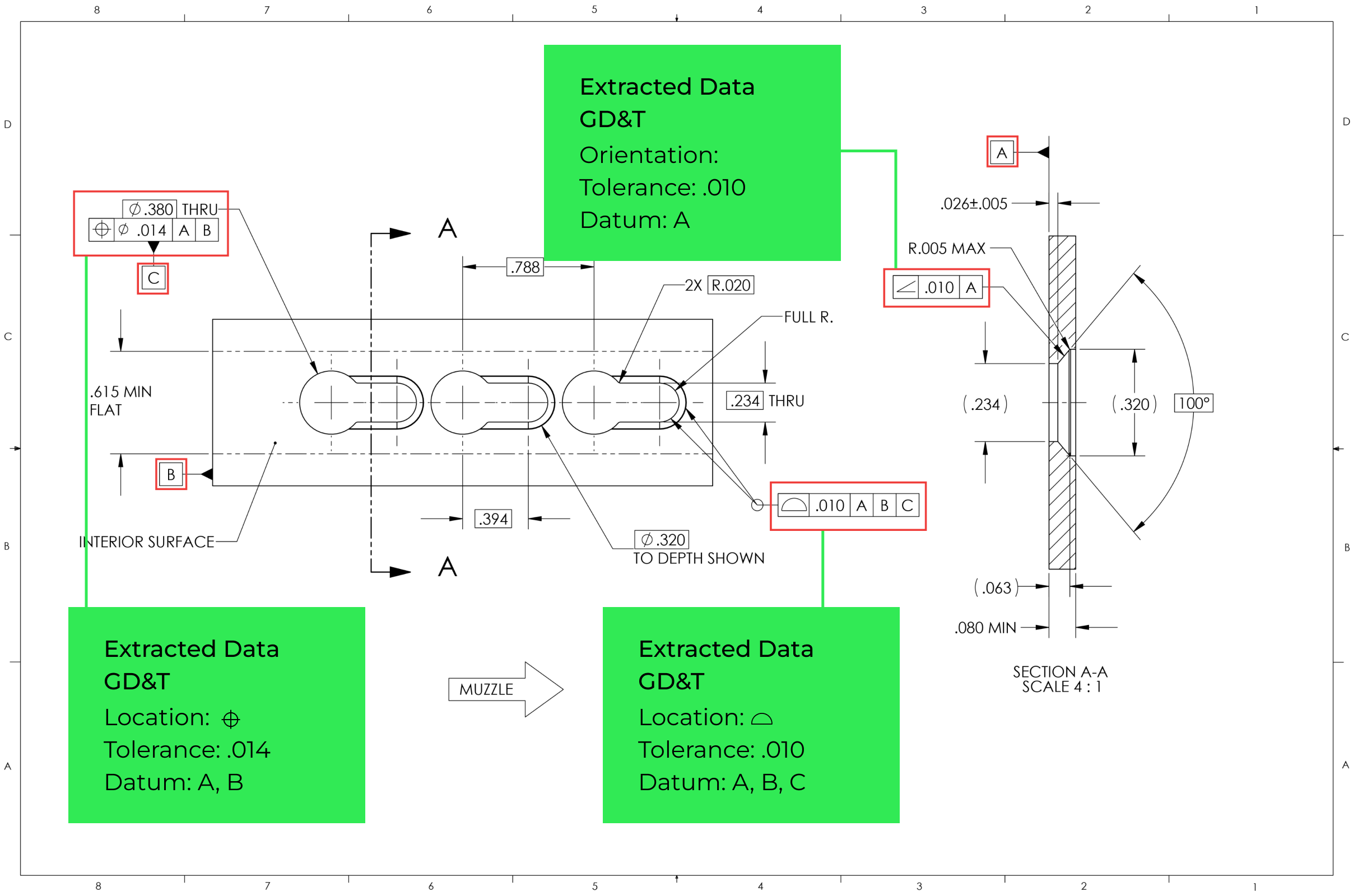 Feature Extraction AI For Engineering Drawings | Businessware Technologies