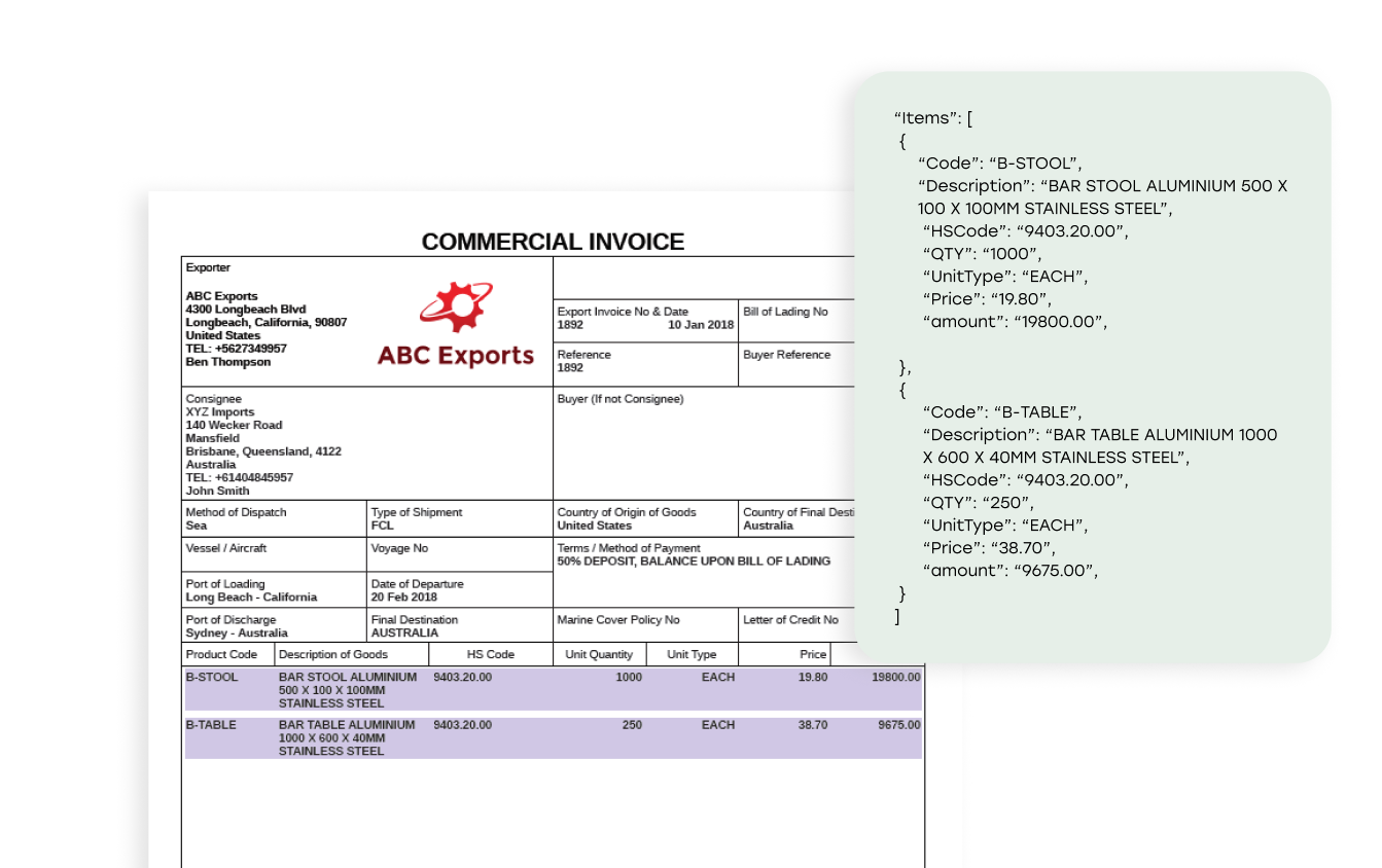 Intelligent Invoice Extraction and Validation Platform | Businessware Technologies