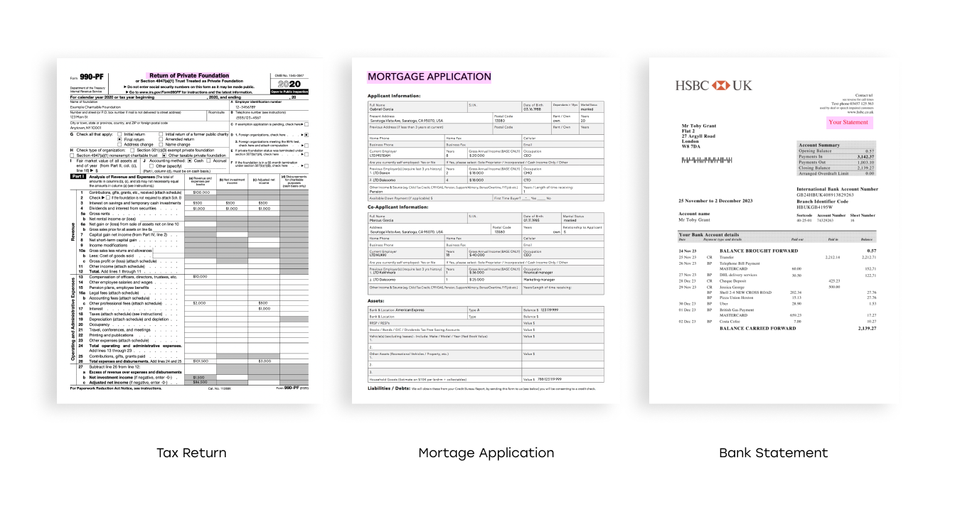 An AI-powered Document Processing System For Loan And Mortgage Applications | Businessware ...