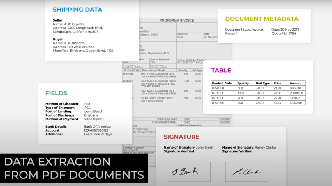 Video: Intelligent Document Processing Use Cases